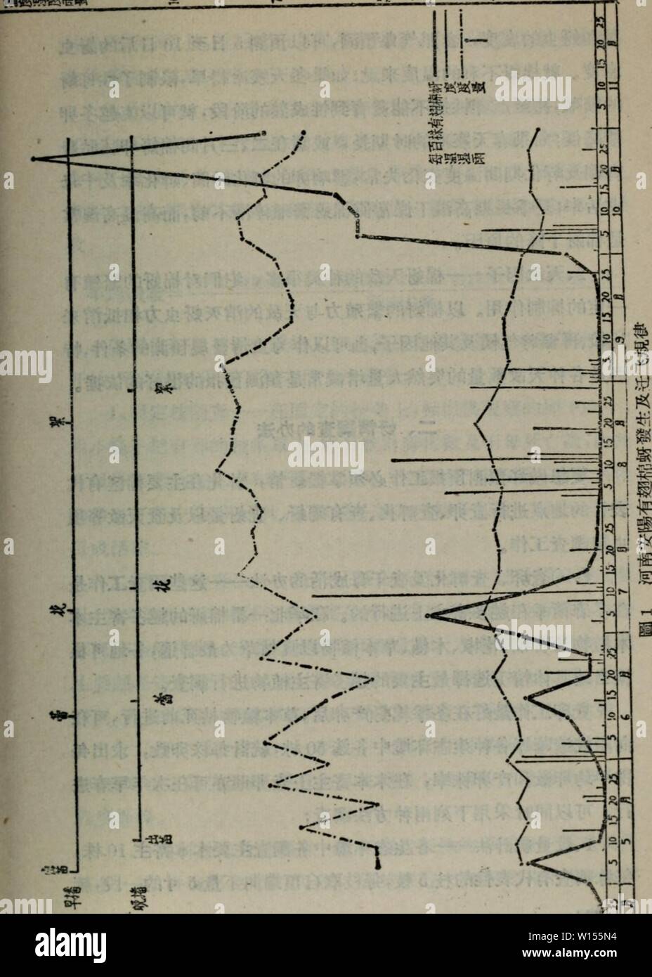 Guo jie hi-res stock photography and images - Alamy