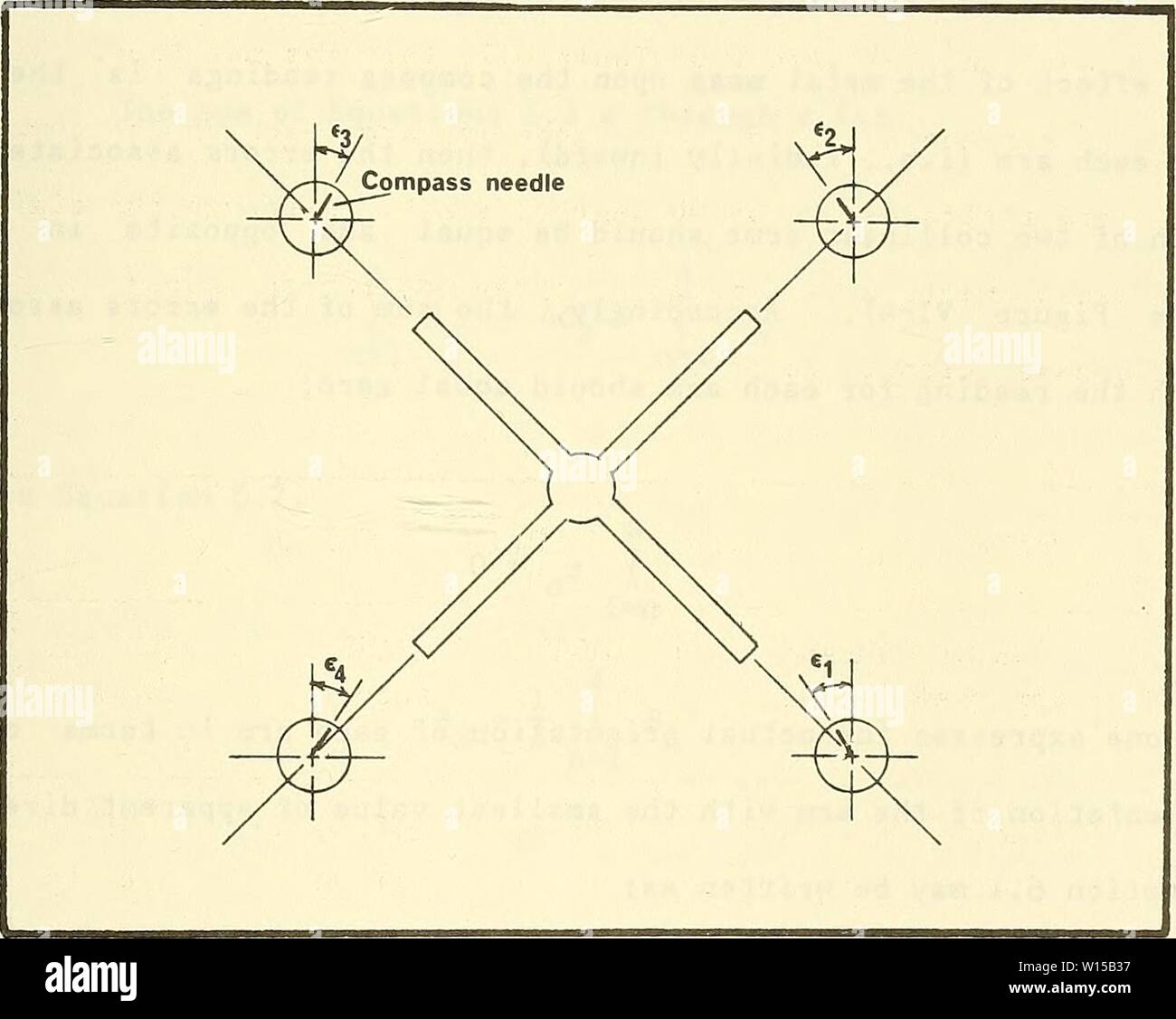 Coastal anomaly hi-res stock photography and images - Alamy
