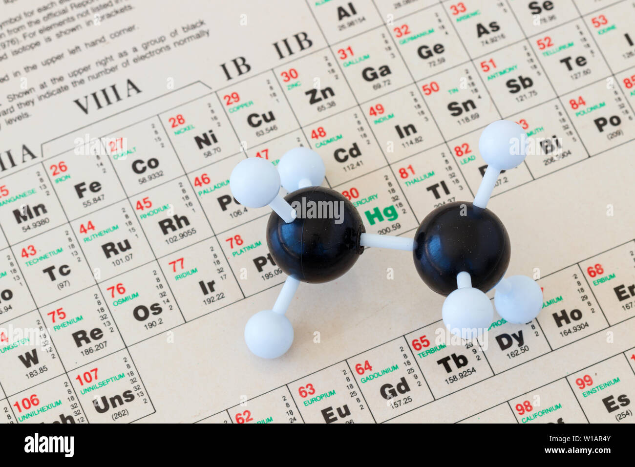Periodic table of elements with a plastic ball-and-stick model of an ...