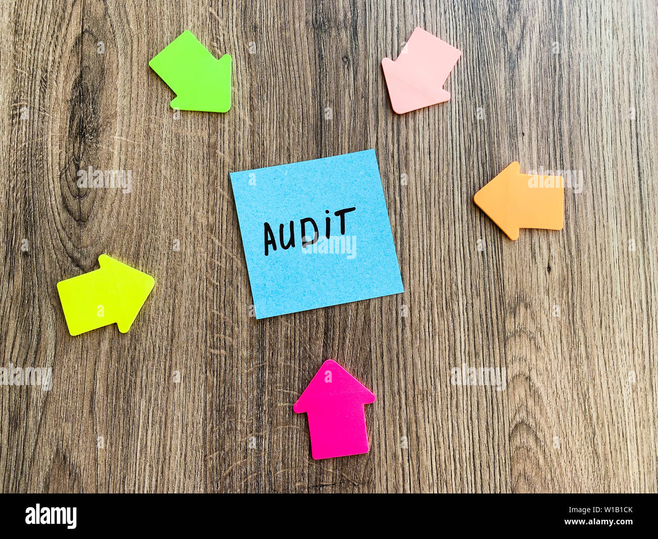 Paper stick with words audit on desk Stock Photo - Alamy