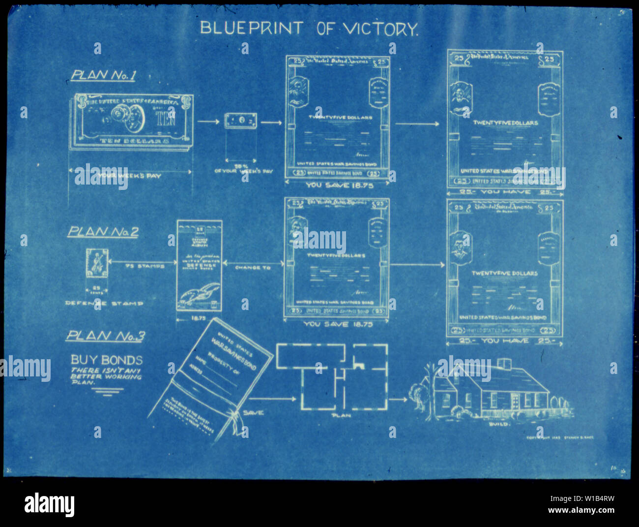 Blueprint of Victory Stock Photo - Alamy