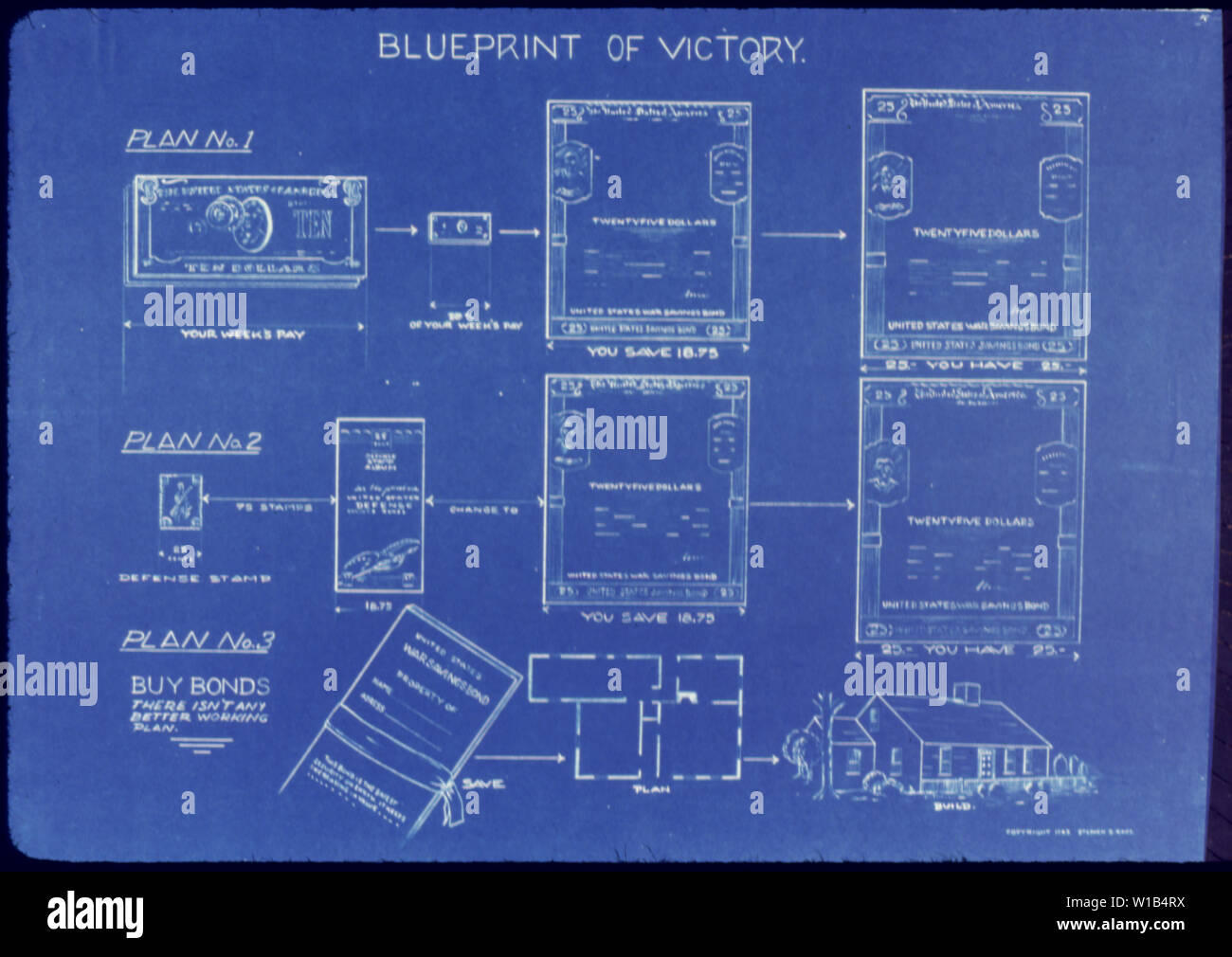 Blueprint of Victory Stock Photo - Alamy