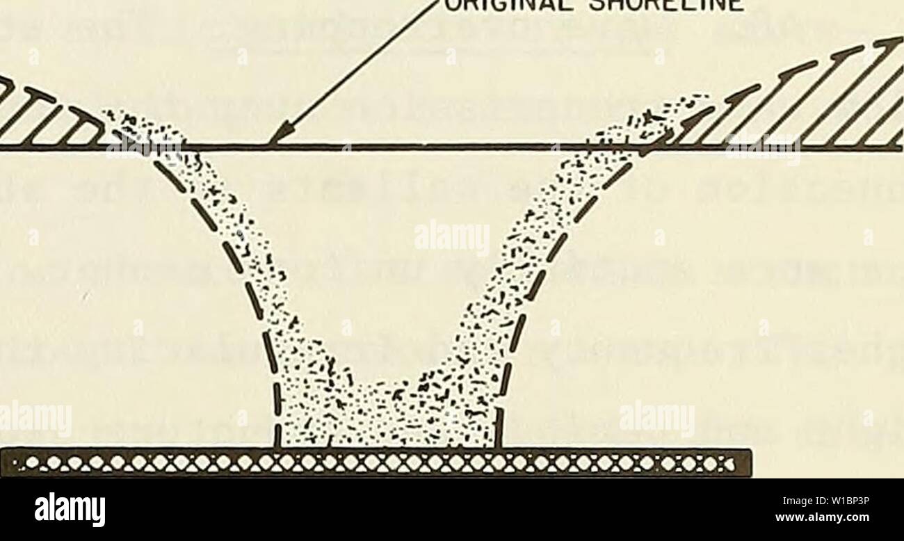 offshore breakwater example uk
