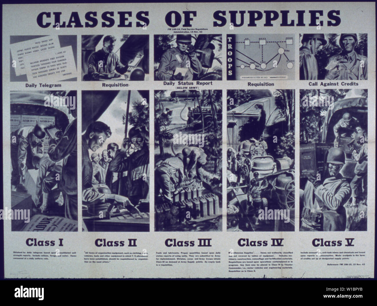 Classes of Supplies Stock Photo - Alamy