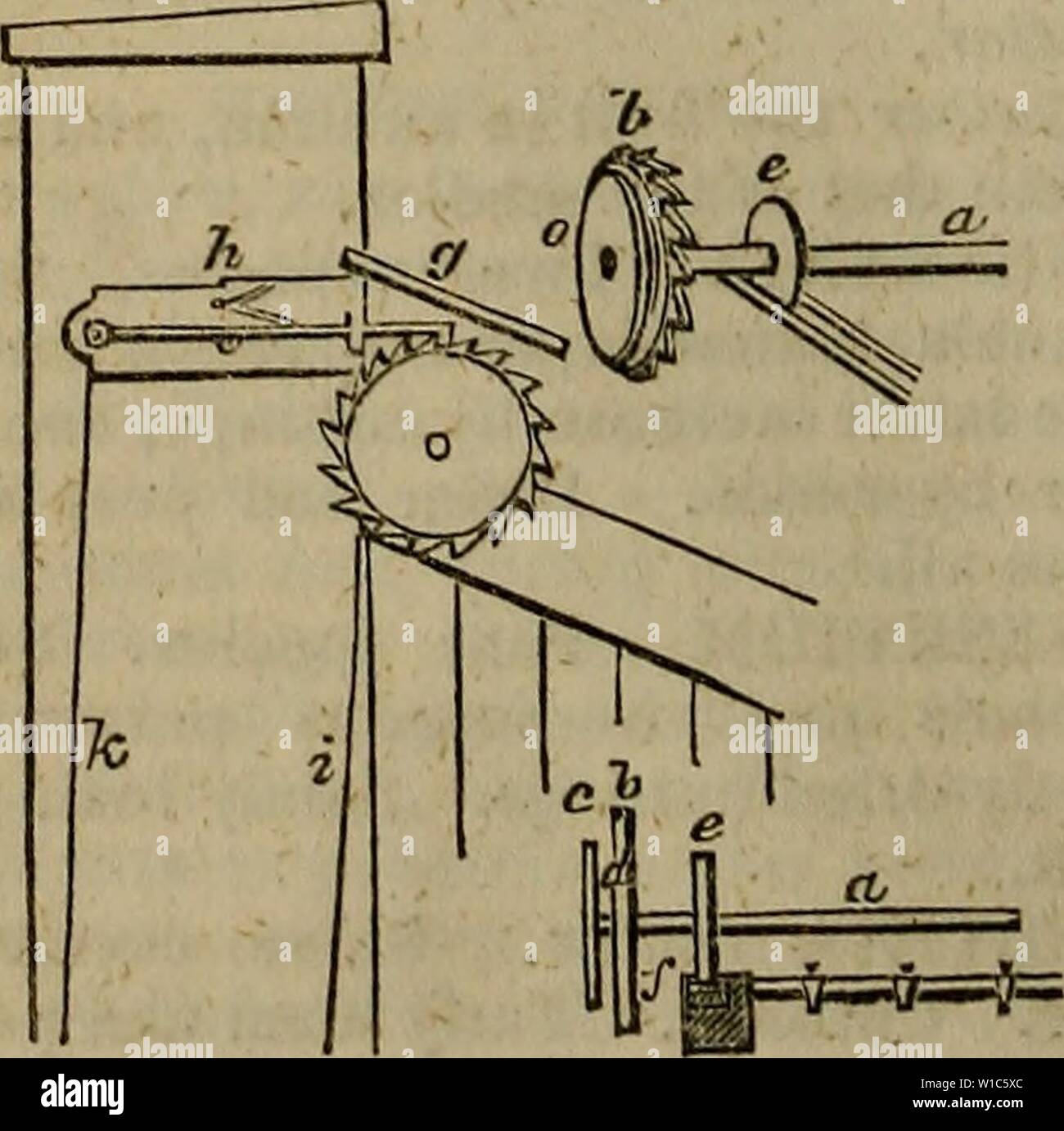 Rous roll hi-res stock photography and images - Alamy
