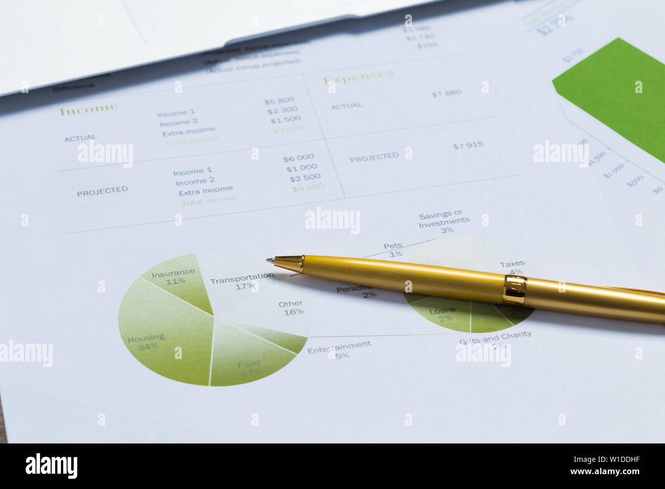 financial graph and chart Stock Photo - Alamy