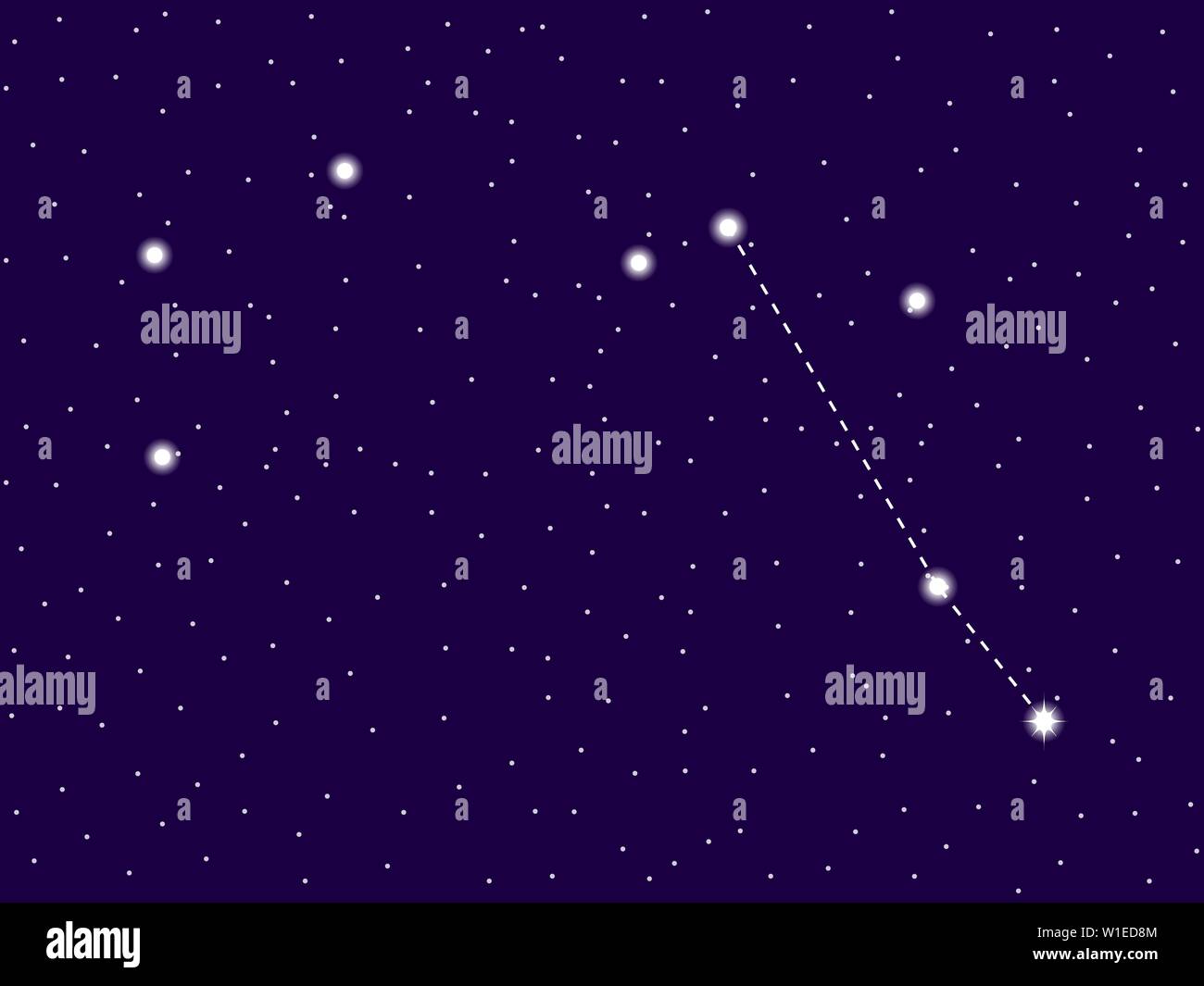Pyxis Constellation Pyxis Constellation