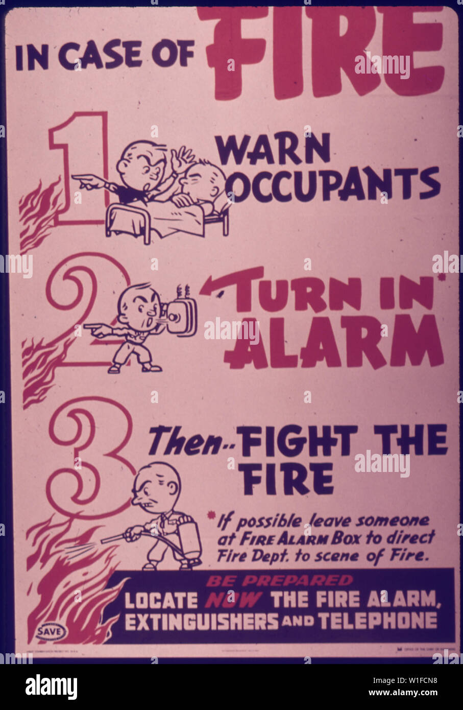 In Case of Fire: 1. Warn occupants, 2. Turn in alarm, 3. Then fight the ...