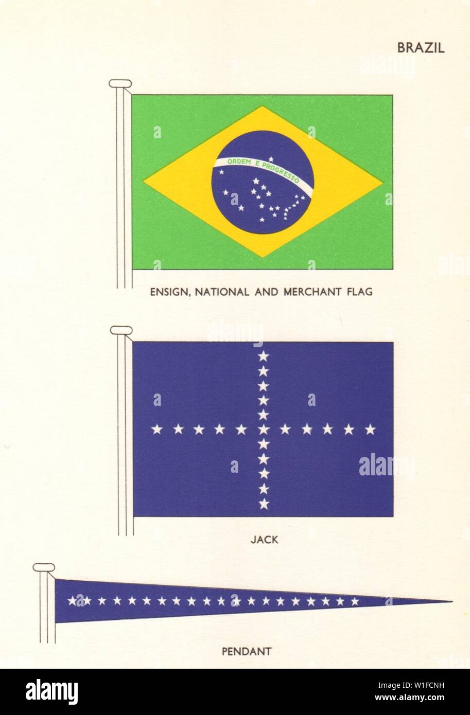 BRAZIL FLAGS. Ensign, National and Merchant Flag, Jack, Pendant 1964 ...