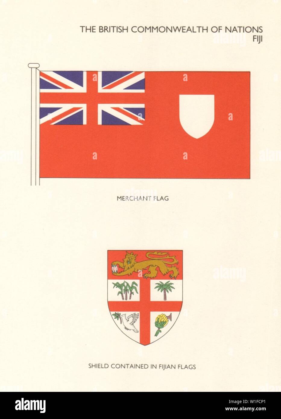 FIJI FLAGS. Merchant Flag, Shield Contained in Fijian Flags 1979 old ...