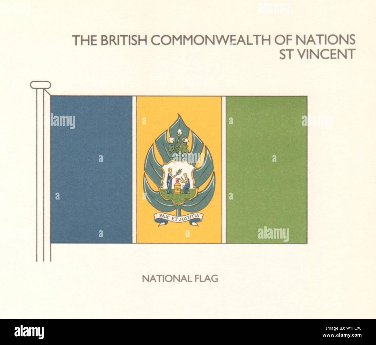 ST VINCENT AND THE GRENADINES FLAGS. St Vincent. National Flag 1985 old ...