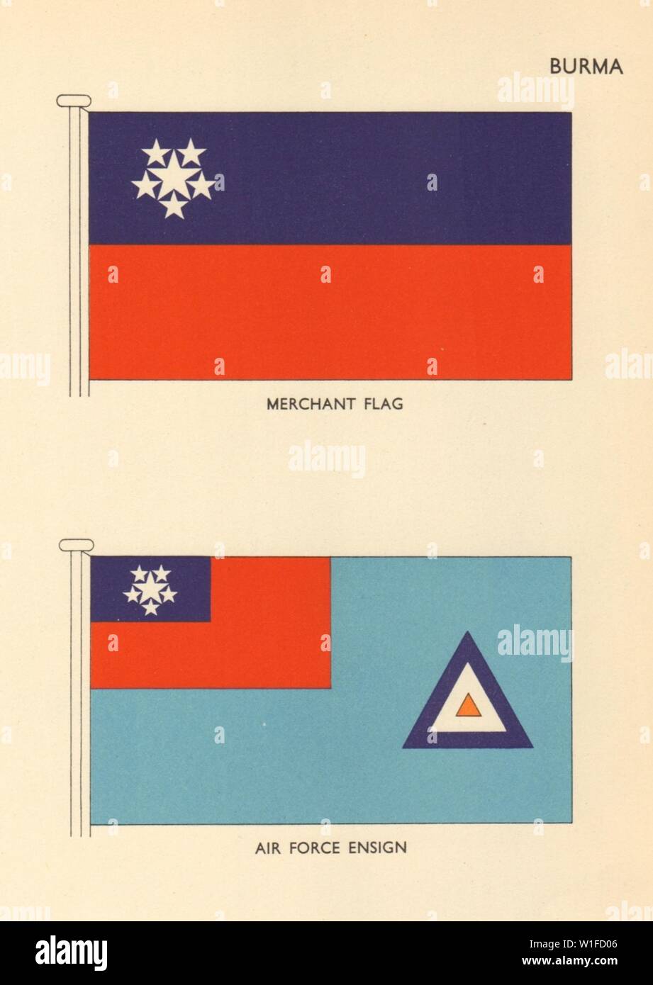 Burma flag hi-res stock photography and images - Alamy