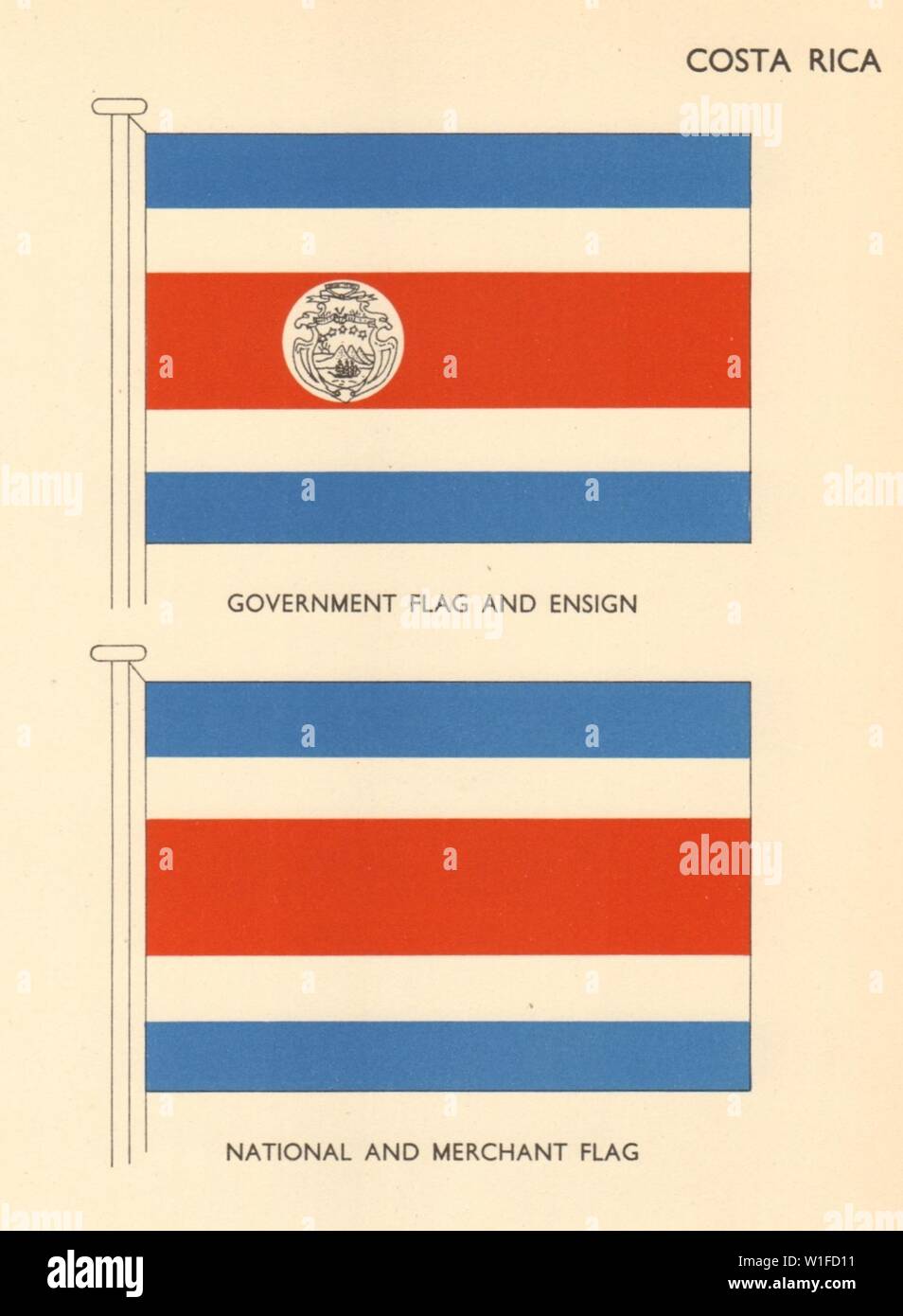 COSTA RICA FLAGS. Government Flag and Ensign, National and Merchant ...