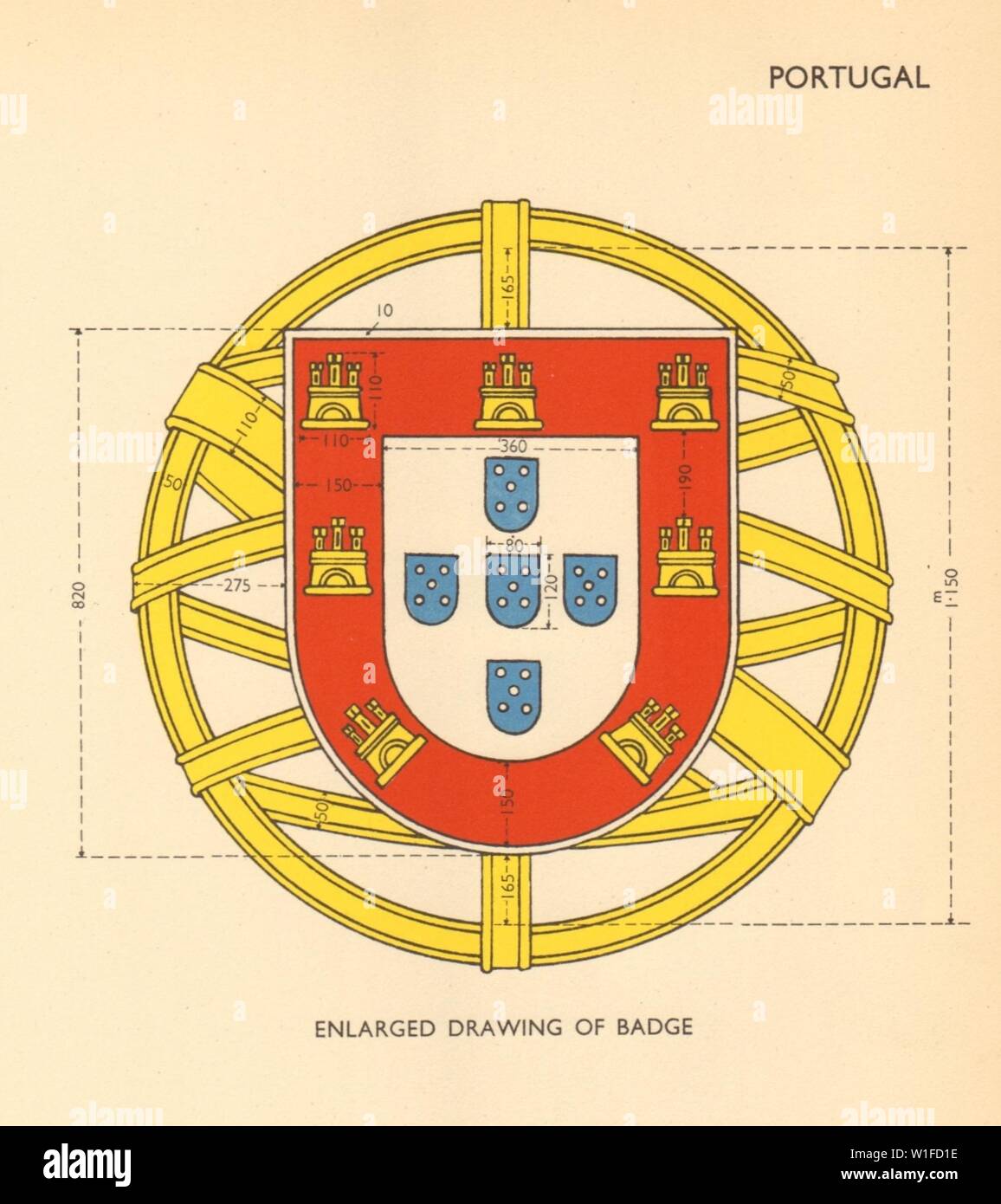 PORTUGAL FLAGS. Enlarged drawing of badge 1955 old vintage print ...