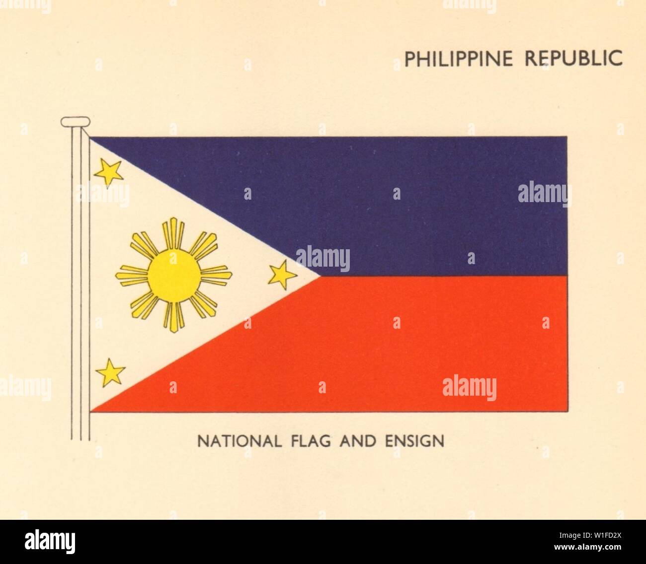 PHILIPPINES FLAGS. Philippine Republic. National Flag and Ensign 1955 ...