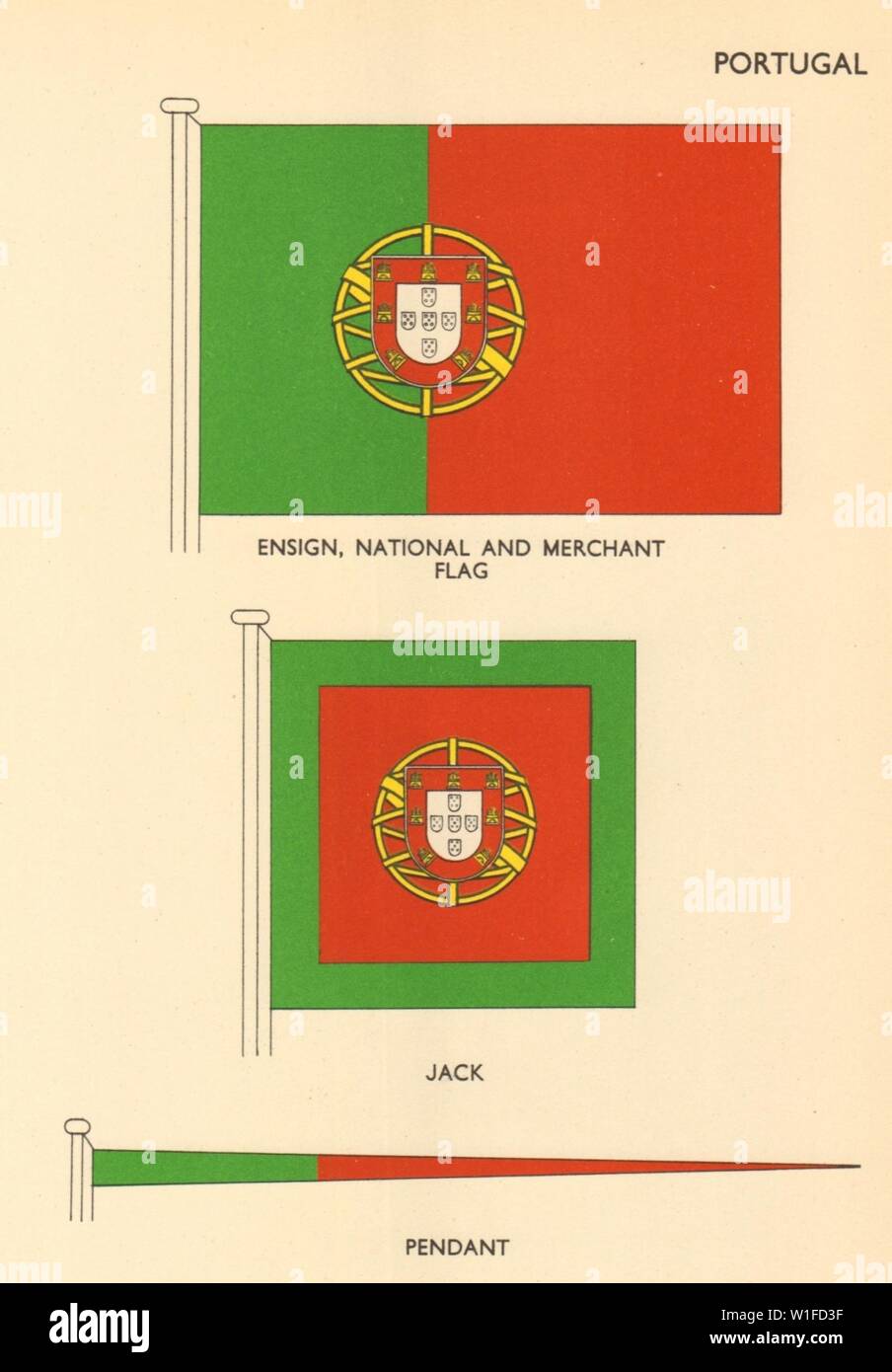 PORTUGAL FLAGS. Ensign, National and Merchant Flag, Jack, Pendant 1955 ...