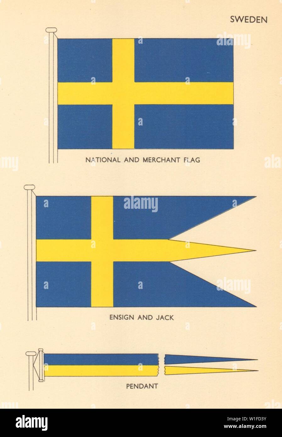 SWEDEN FLAGS. National and Merchant Flag, Ensign and Jack, Pendant 1955 ...