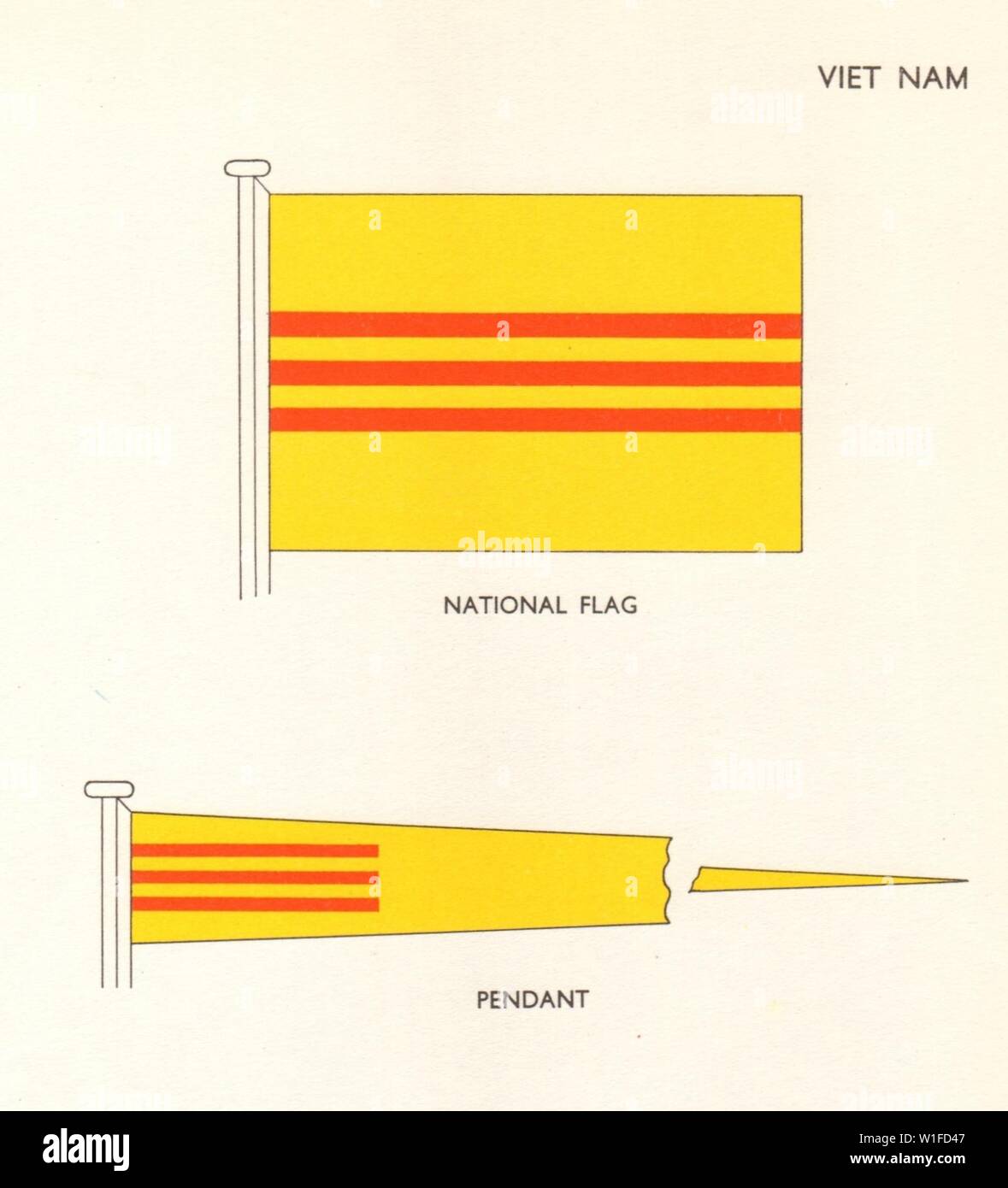 VIETNAM FLAGS. Viet Nam. National Flag, Pendant 1964 old vintage print ...