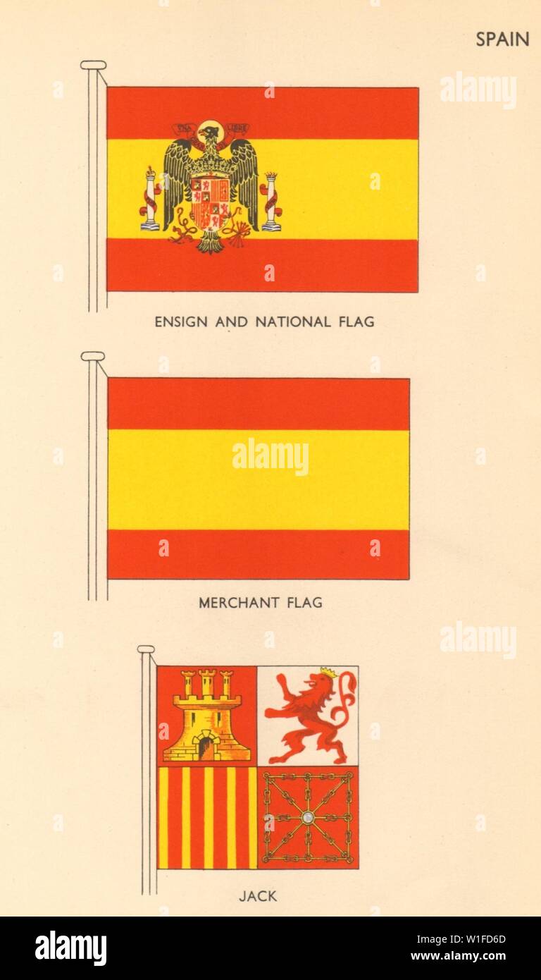 Old Spanish Flag