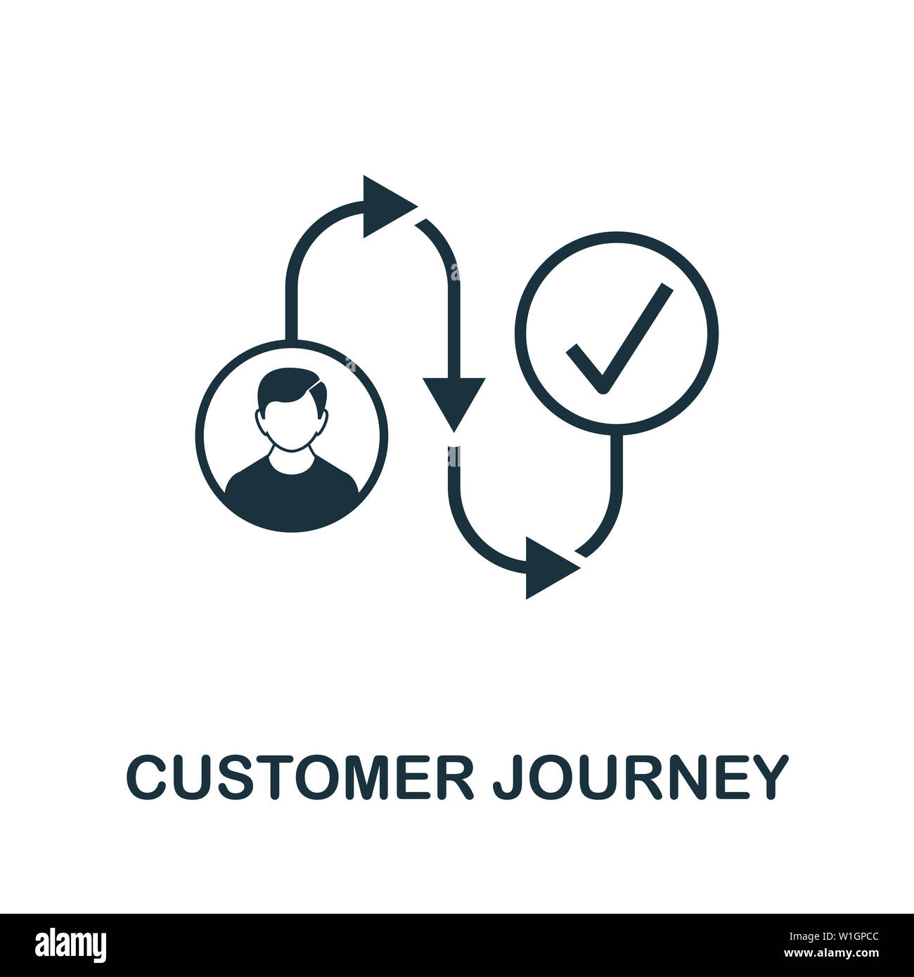 Customer Journey icon symbol. Creative sign from crm icons collection ...
