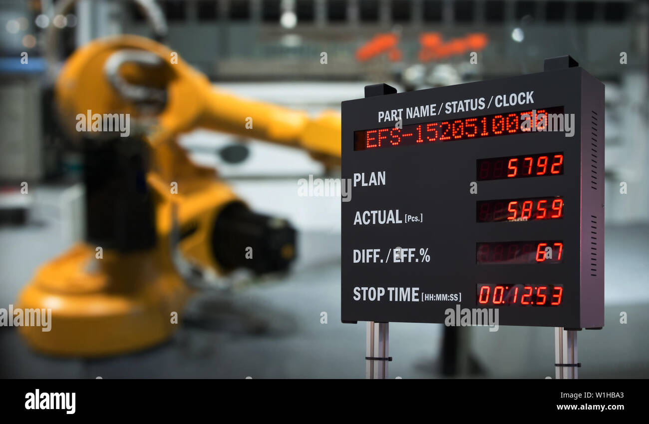 Real time monitoring system industry display screen in automation robot ...