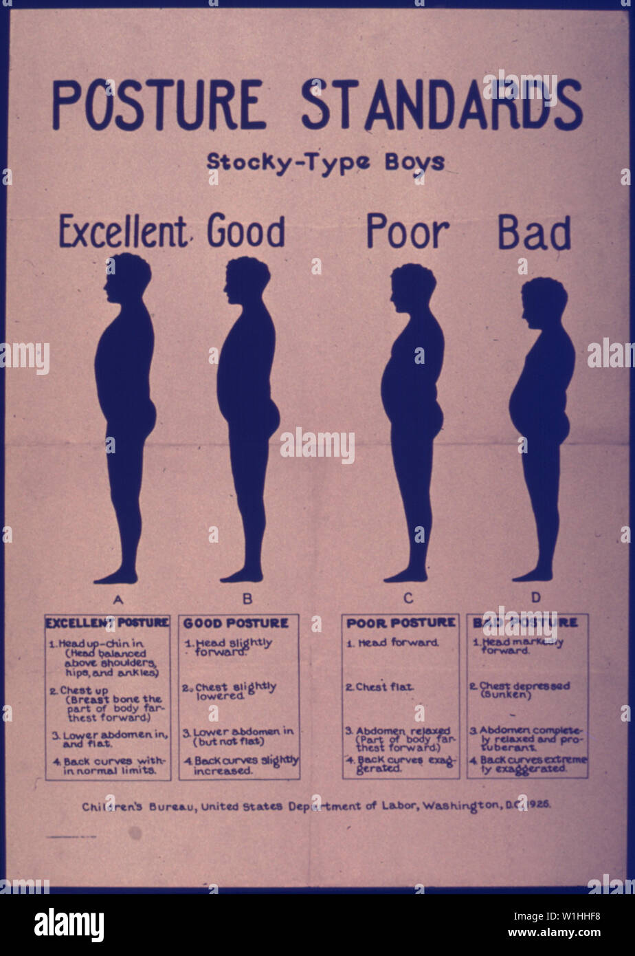 Stocky Posture High Resolution Stock Photography and Images - Alamy