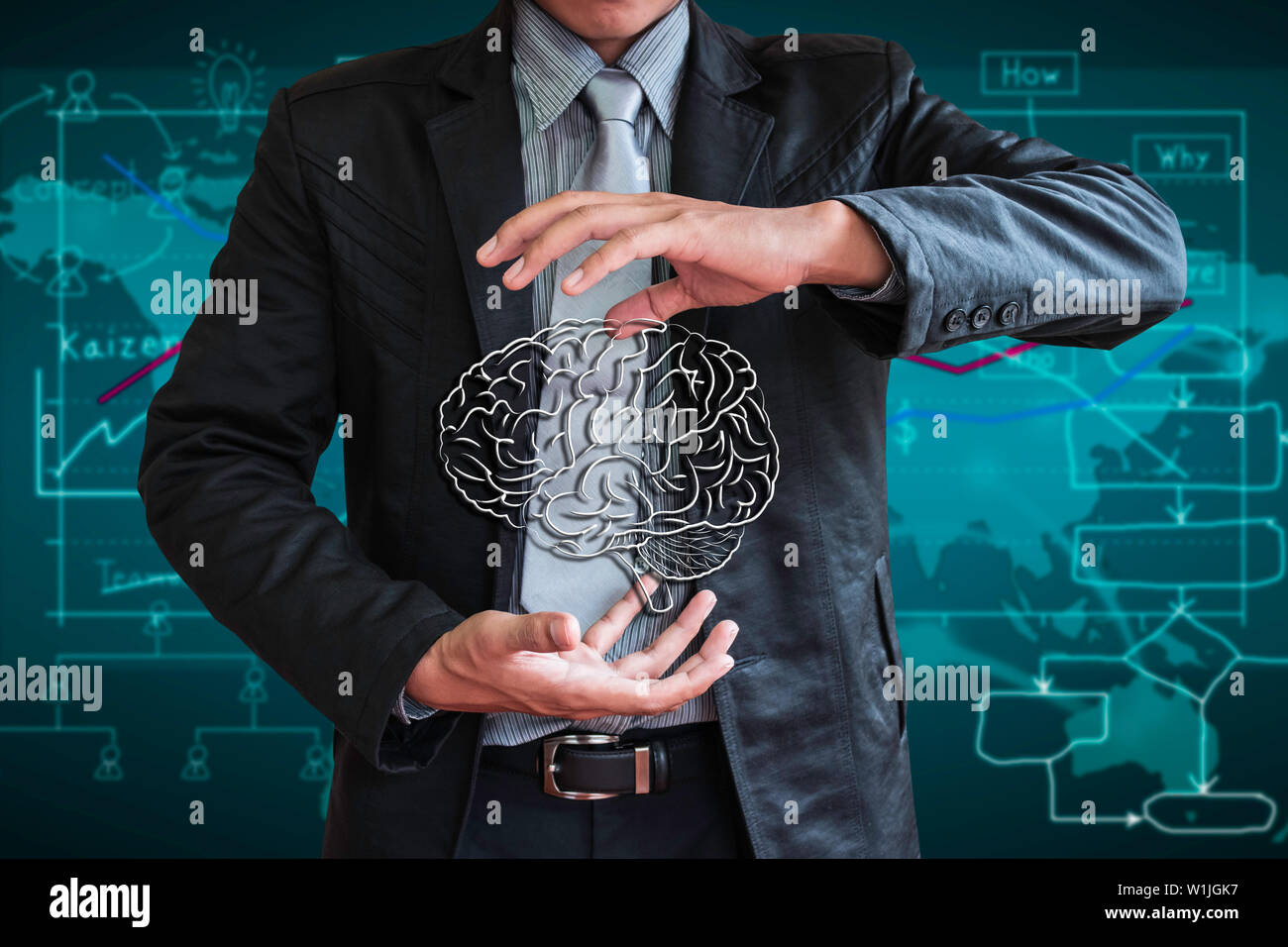 Brain control hi-res stock photography and images - Alamy