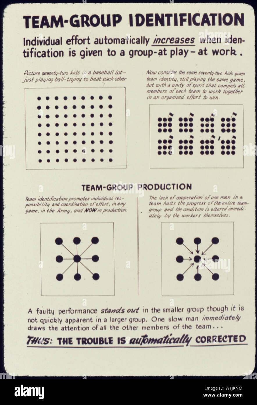 Team identification hi-res stock photography and images - Alamy