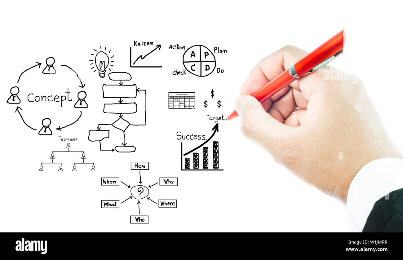 business hand writing success by many process Stock Photo - Alamy