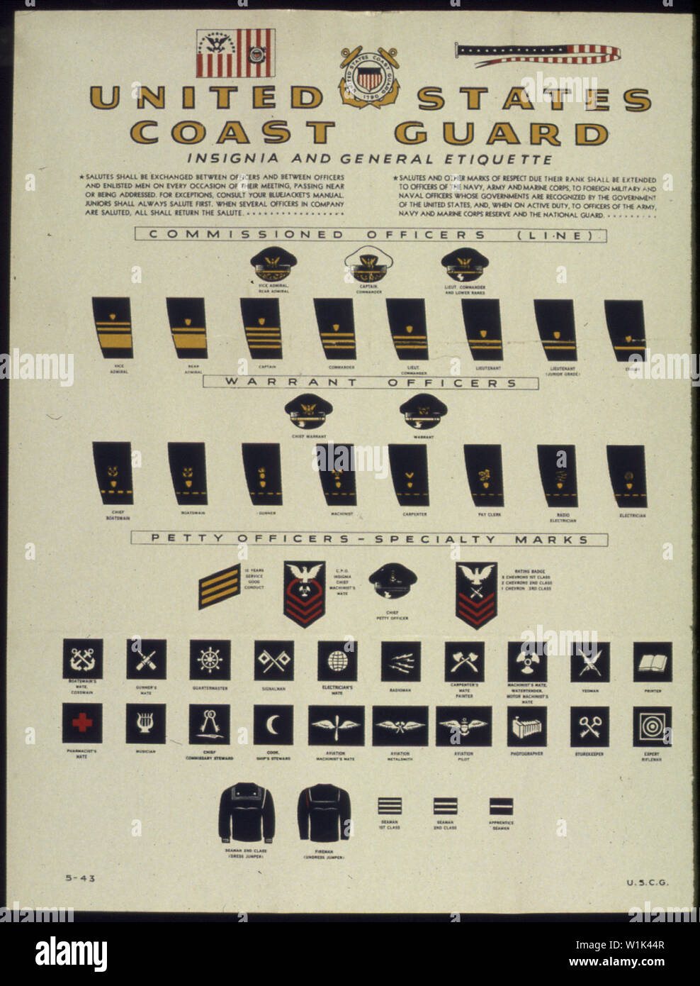 UNITED STATES COAST GUARD (Insignia and general etiquette Stock Photo ...
