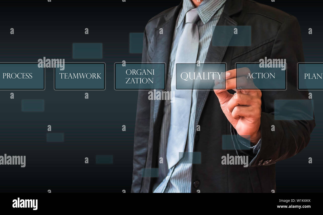 Management training hi hi-res stock photography and images - Alamy