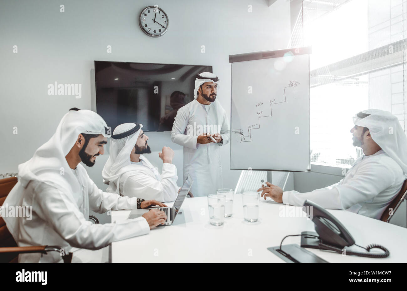 Arabic business team in the office Stock Photo - Alamy