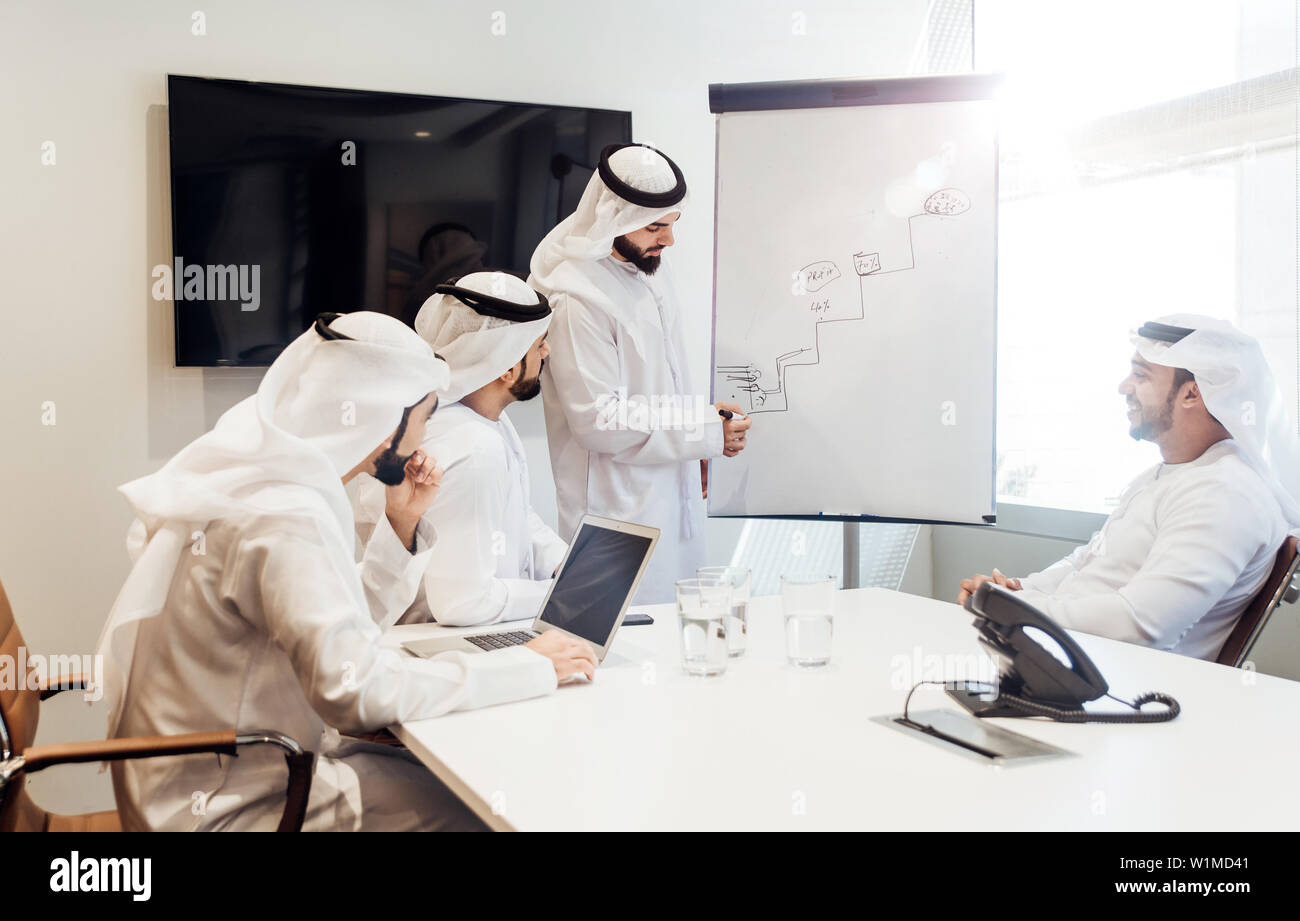Arabic business team in the office Stock Photo - Alamy