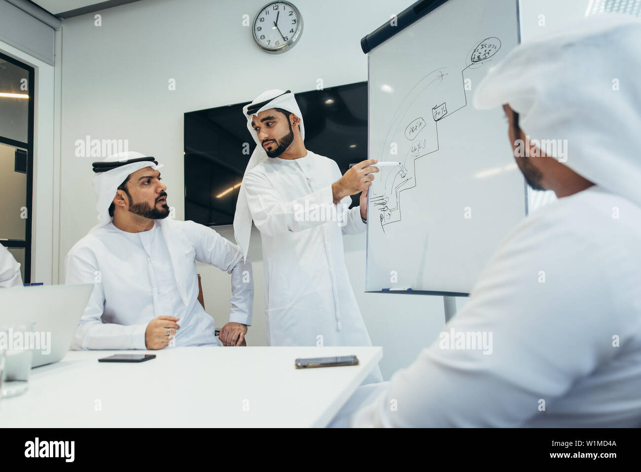Arabic business team in the office Stock Photo - Alamy