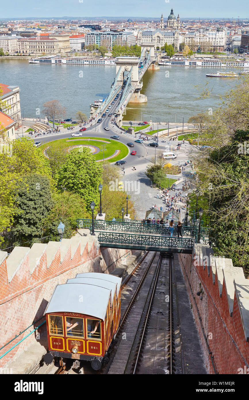 Buda hill funicular with chain bridge and cityscape in the background ...