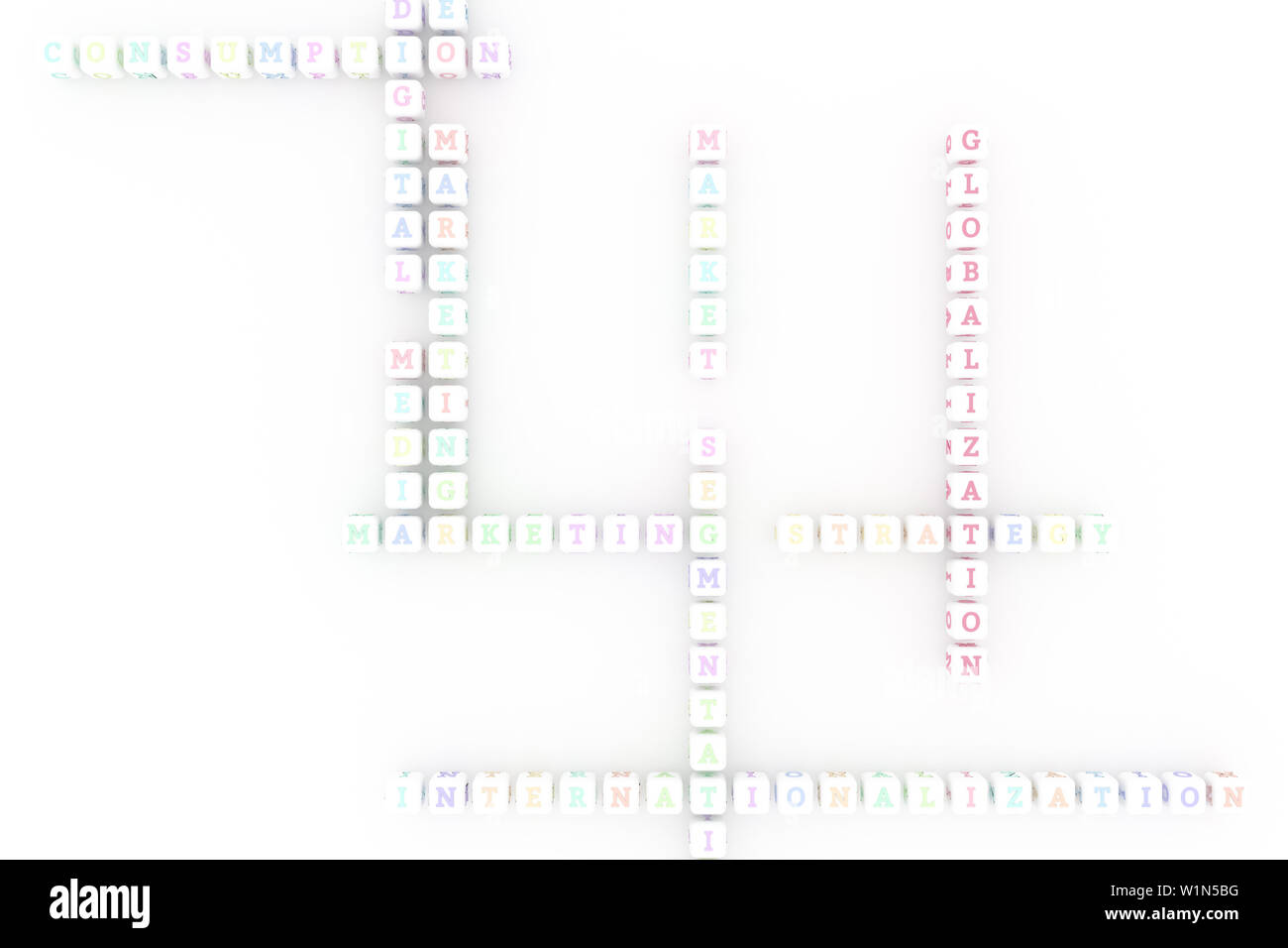 Globalization, marketing keyword crossword. For web page or design, as ...