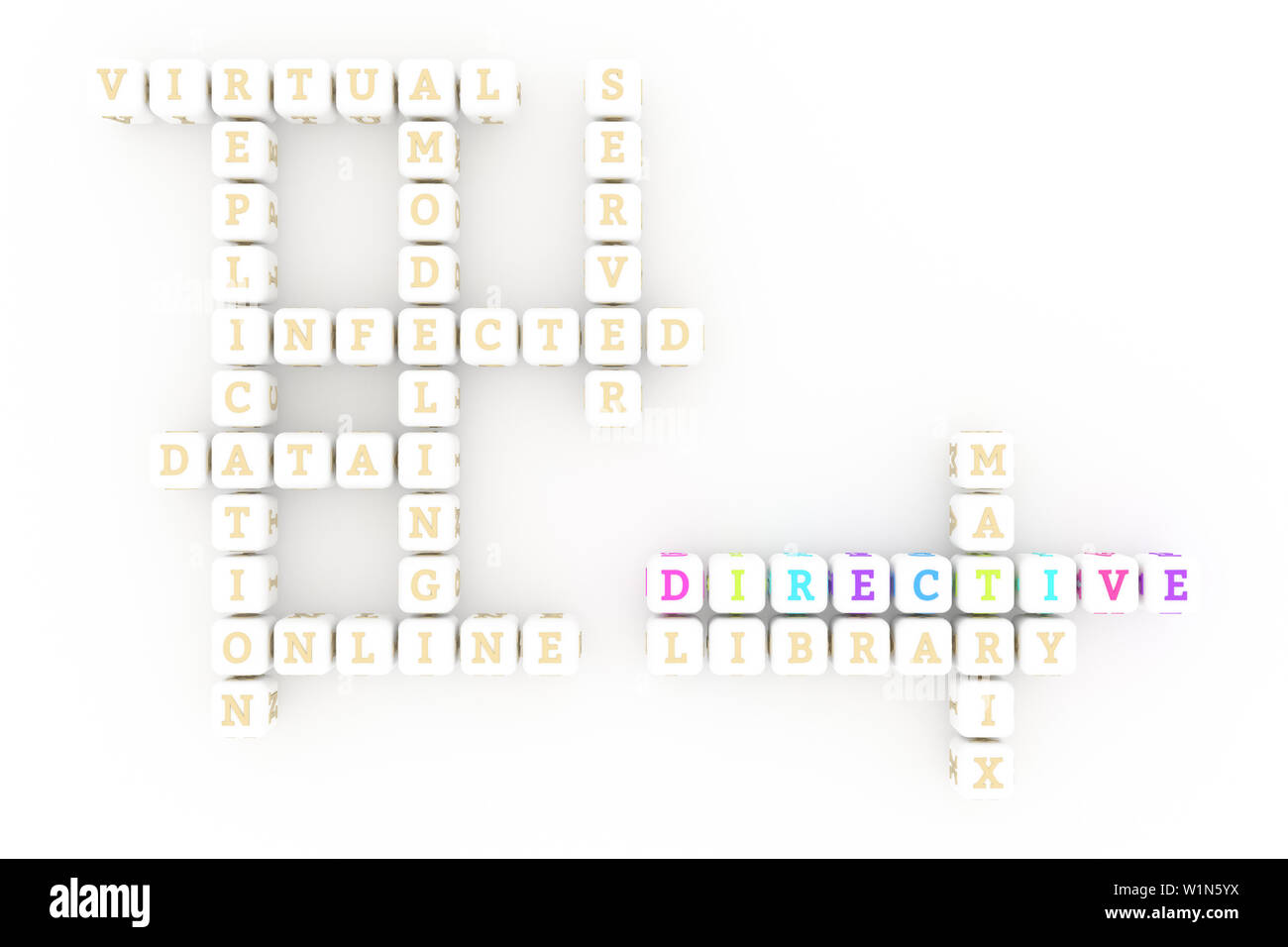 Directive design hi-res stock photography and images - Alamy
