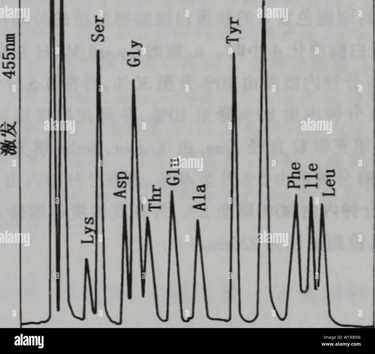 Archive image from page 49 of dan bai zhi jie gou. dan bai zhi jie gou ...