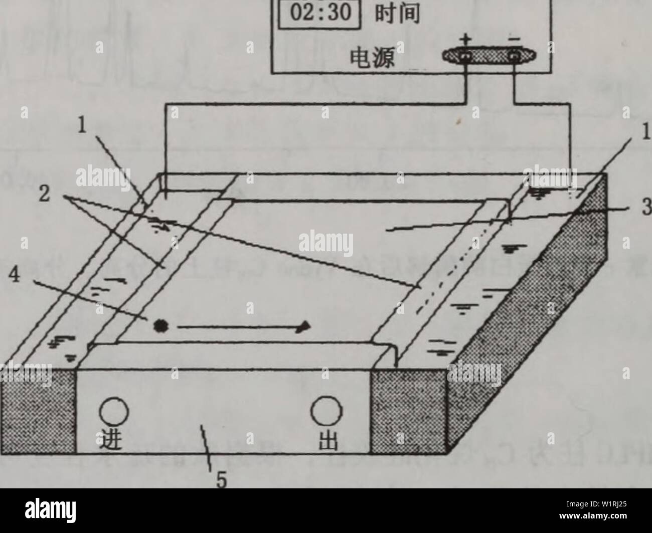 Archive image from page 65 of dan bai zhi jie gou. dan bai zhi jie gou ...