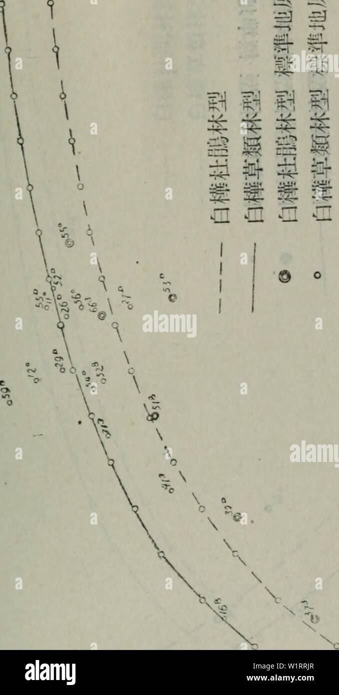 Lin quan si hi-res stock photography and images - Alamy