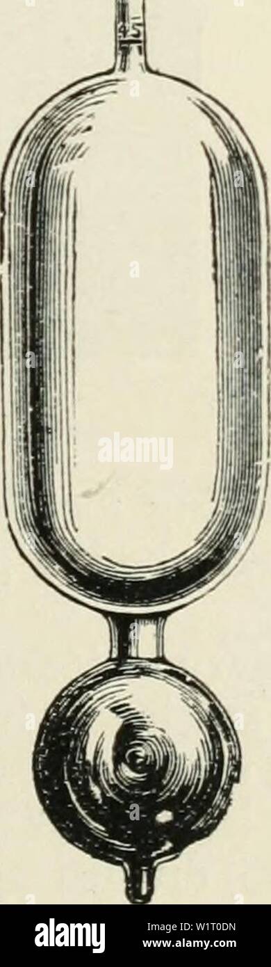 Lactometer hi-res stock photography and images - Alamy