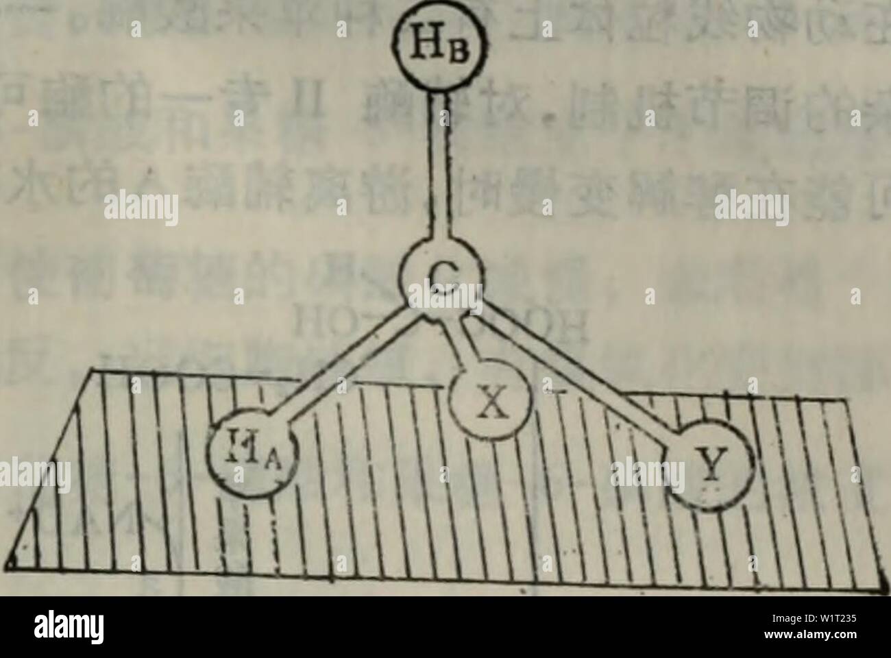 Archive image from page 88 of dai xie tang dai xie. dai xie tang dai ...