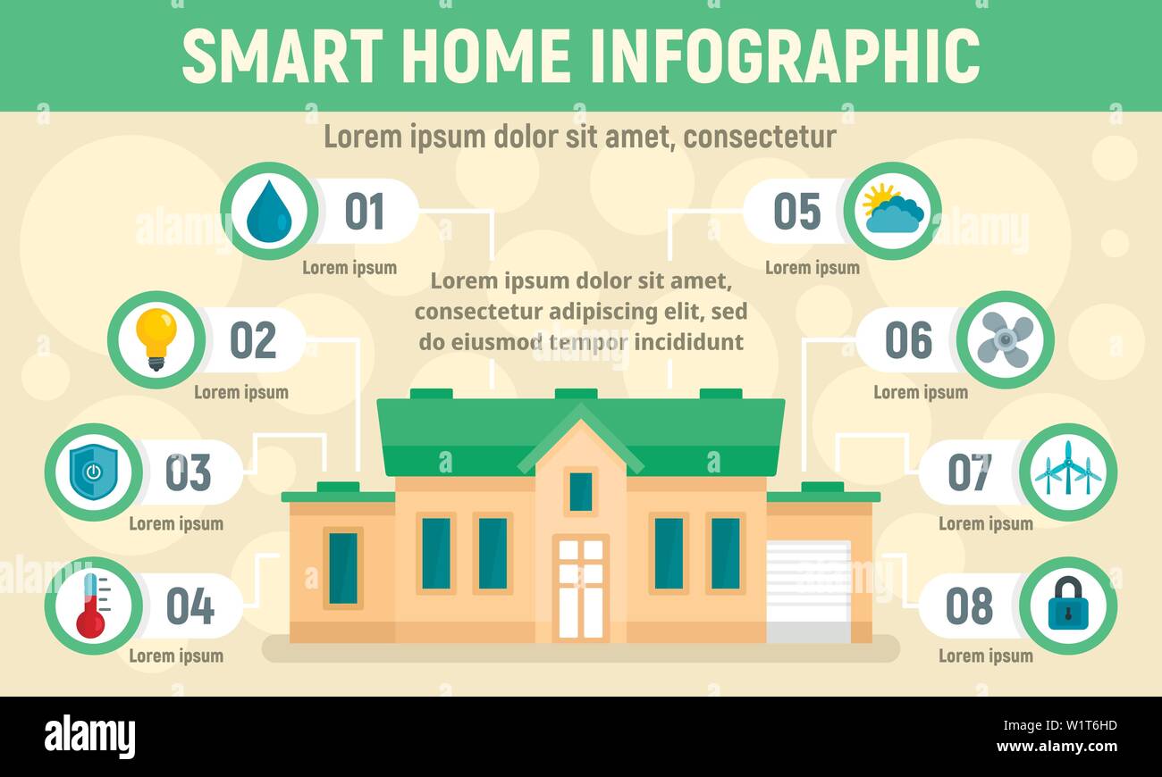 Smart home infographic. Flat illustration of smart home vector ...