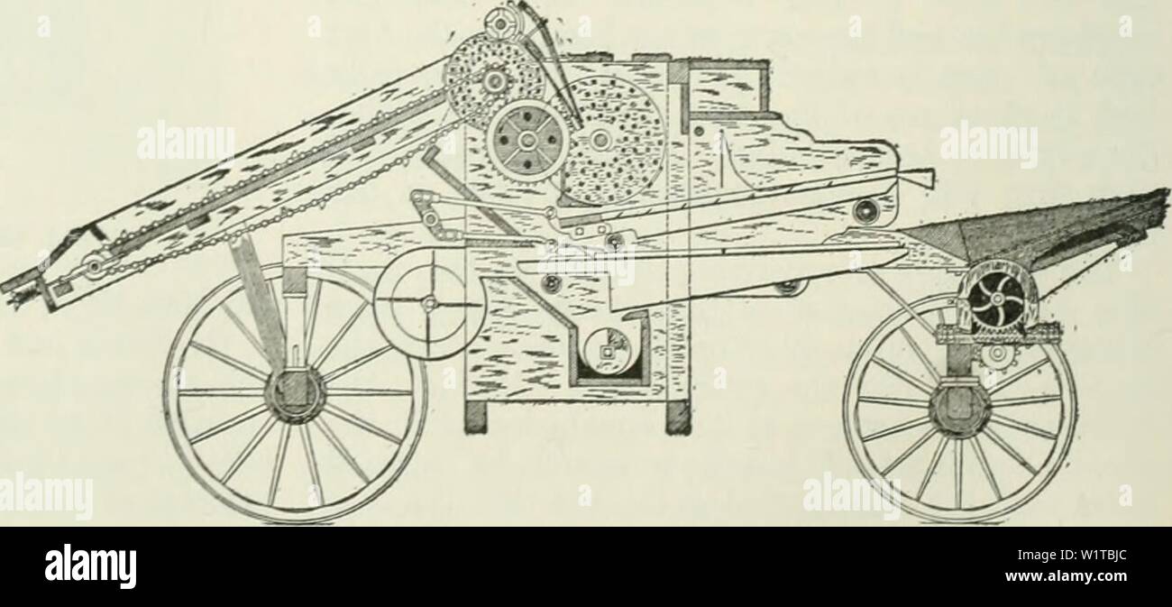 Corn sheller hi-res stock photography and images - Alamy