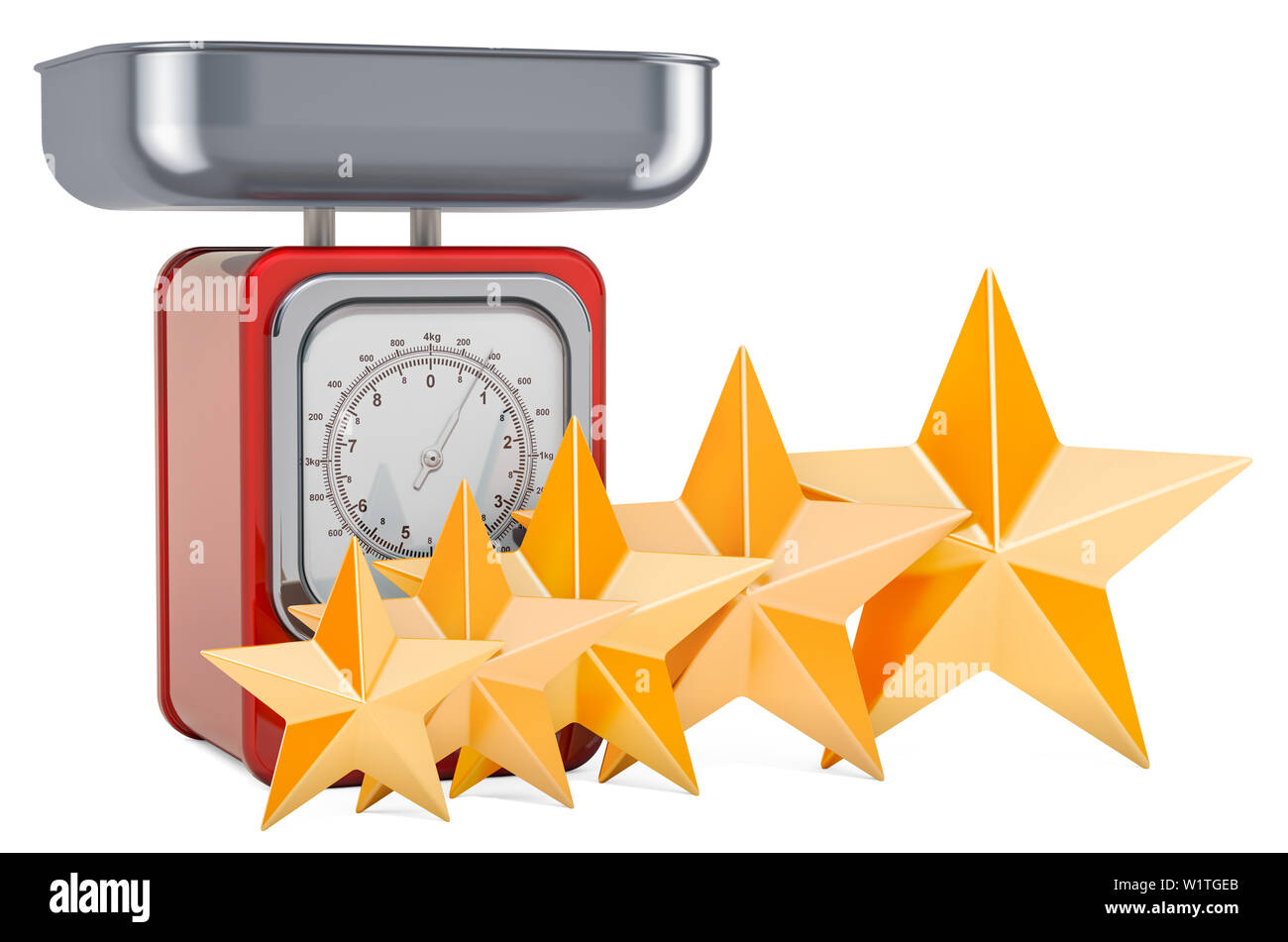 Customer scale hi-res stock photography and images - Alamy