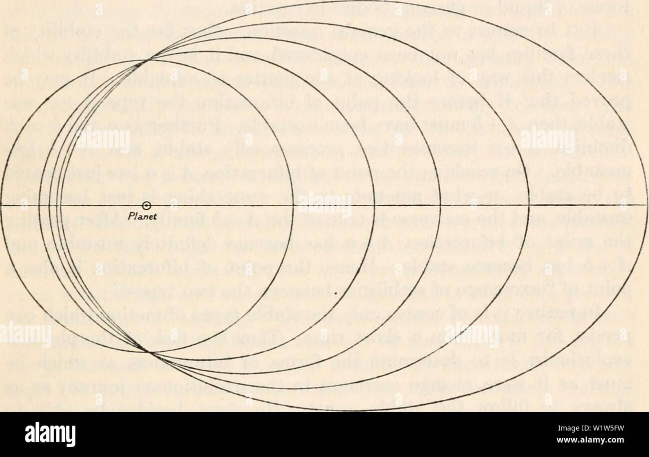 Archive image from page 576 of Darwin and modern science; essays Stock ...