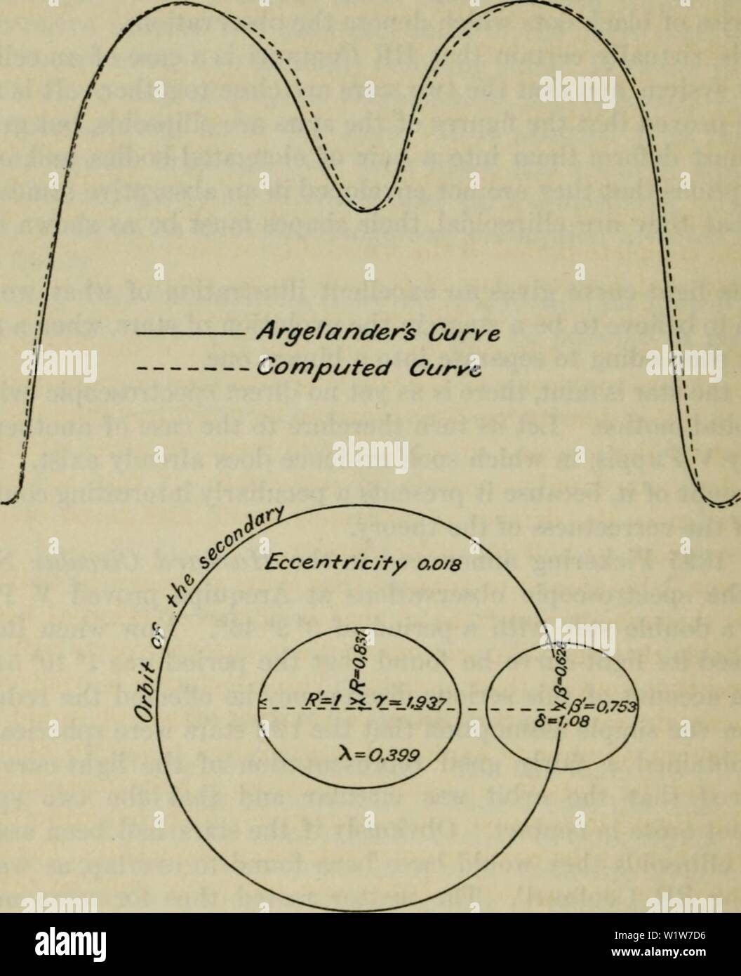 Archive image from page 594 of Darwin and modern science; essays Stock ...