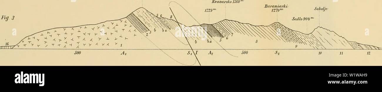 Archive image from page 646 of Denkschriften der Kaiserlichen Akademie ...