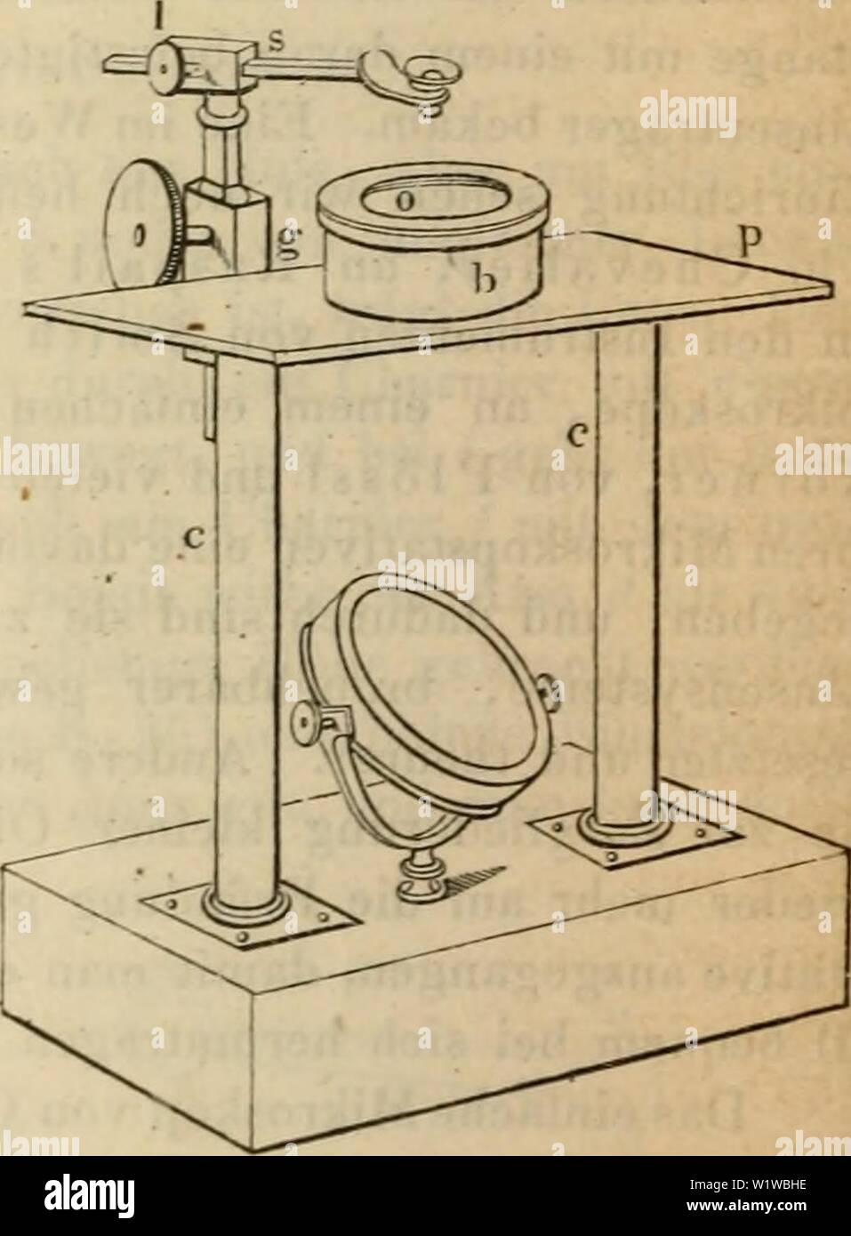 Archive image from page 669 of Das mikroskop Theorie, gebrauch ...