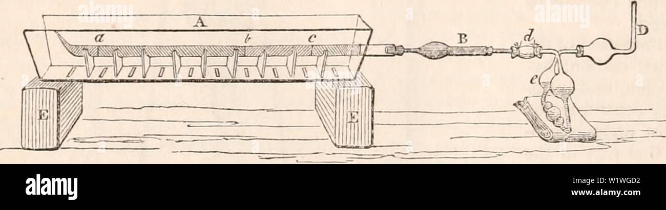 Inverted syphon hi-res stock photography and images - Alamy